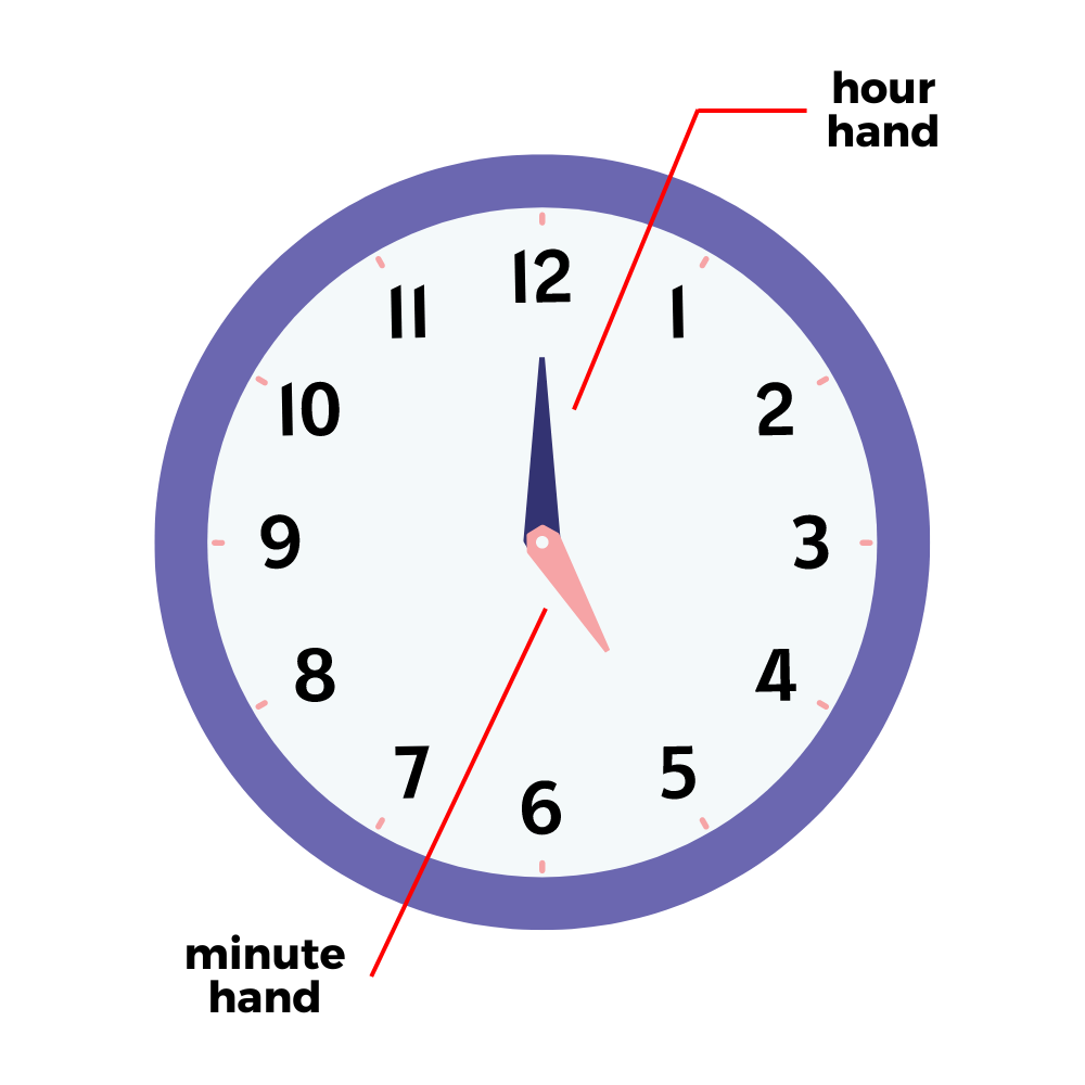 Time In English: How To Ask And Tell | eJOY Blog